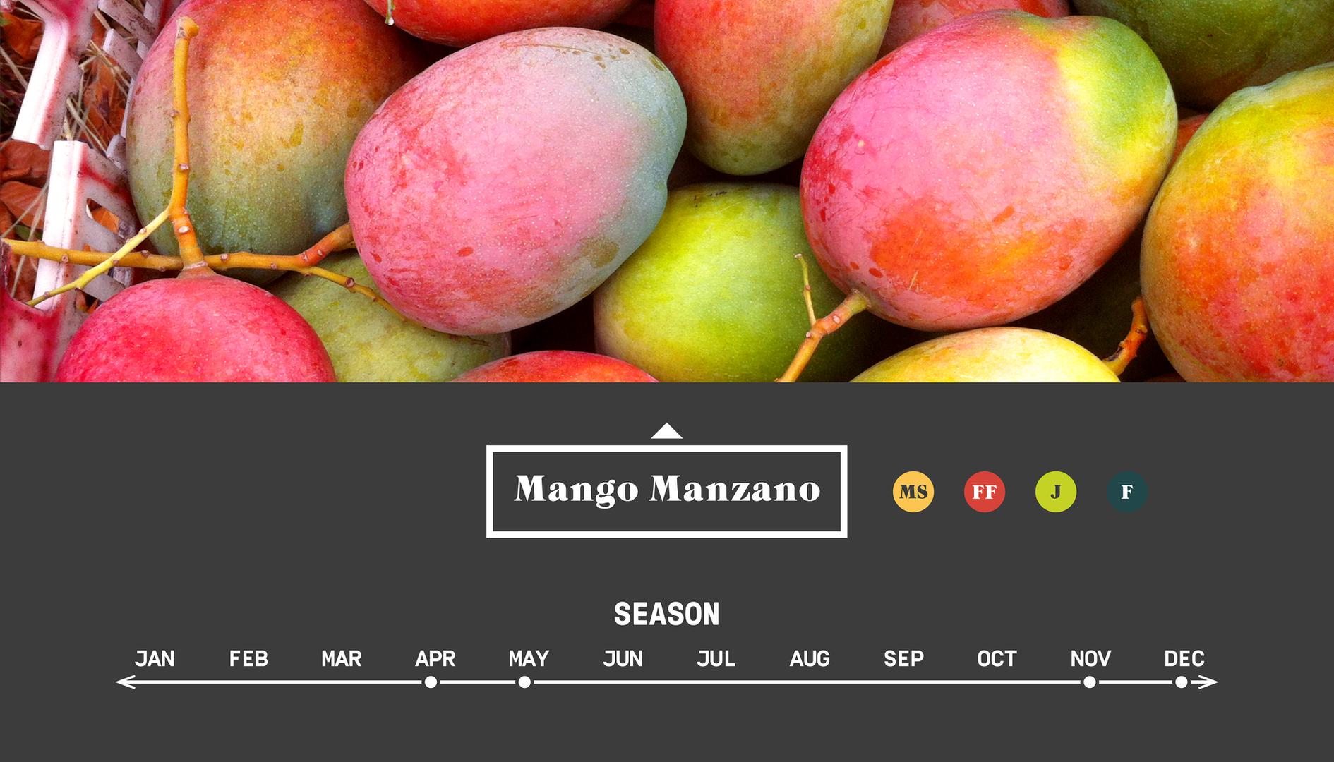 Comproagro - Mis productos