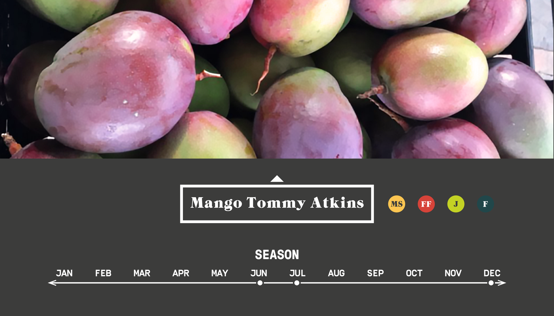 Comproagro - Mis productos