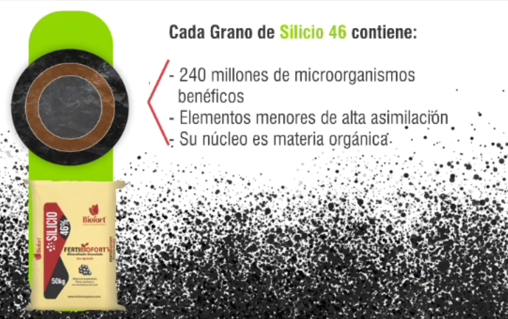 Comproagro - Mis productos